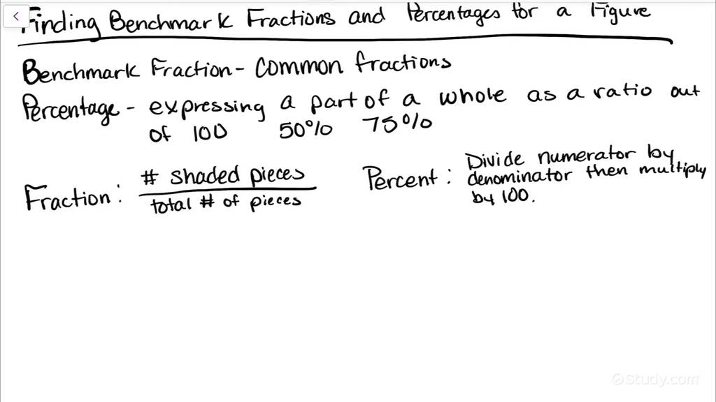 Finding Benchmark Fractions & Percentages for a Figure | Algebra ...