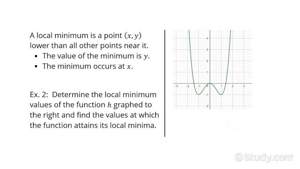Finding Local Minima of a Function Given the Graph | Algebra | Study.com Finding Local Minima of a Function Given the Graph | Algebra | Study.com