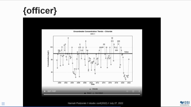 rstudio::conf 2022 Talks - Advocating for Automation: Adapting Current Tools in Environmental ...