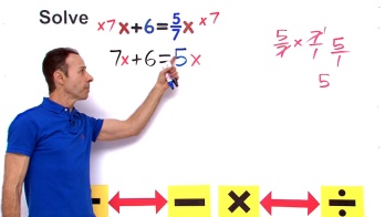 Equations | VividMath — US