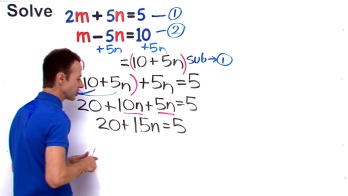 Simultaneous Equations | VividMath — AU