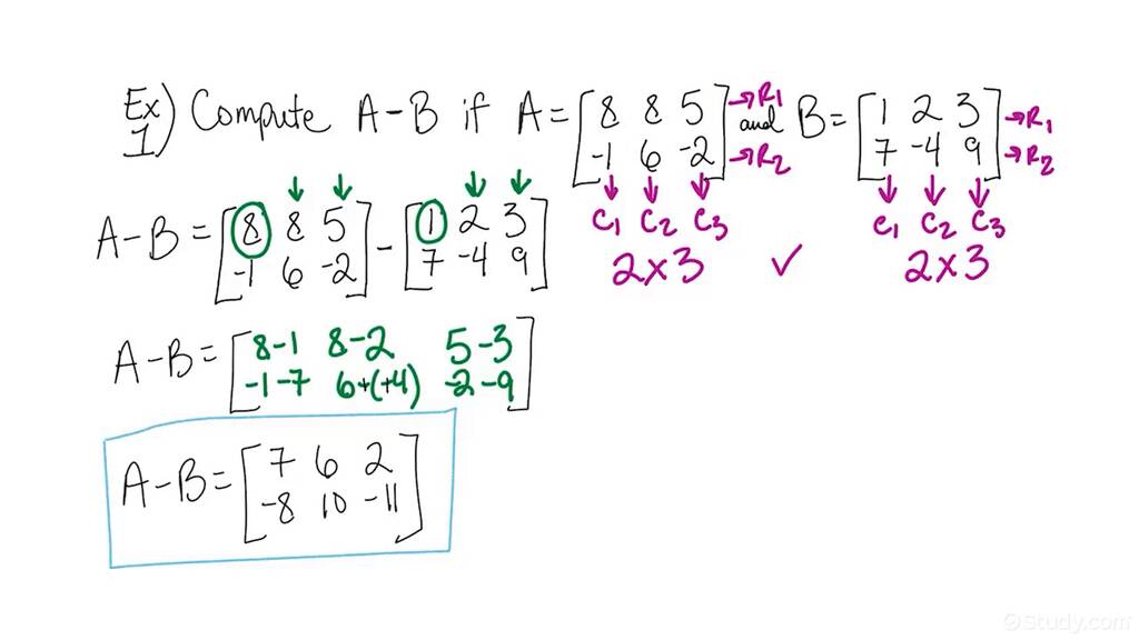 How to Add & Subtract Matrices | Precalculus | Study.com