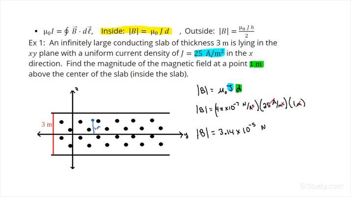Determining the Magnitude of the Magnetic Field from a Symmetric ...