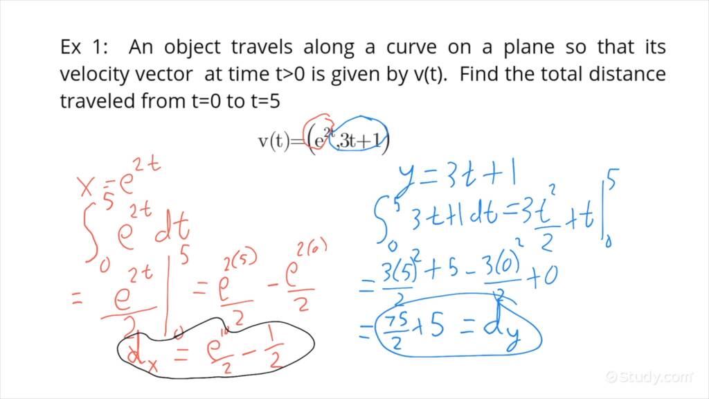 Understanding That the Definite Integral of Speed Represents the ...
