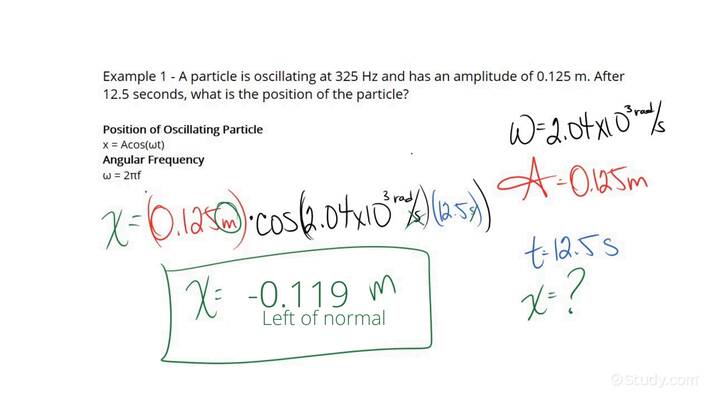 How to Calculate the Position of an Oscillating Particle | Physics ...