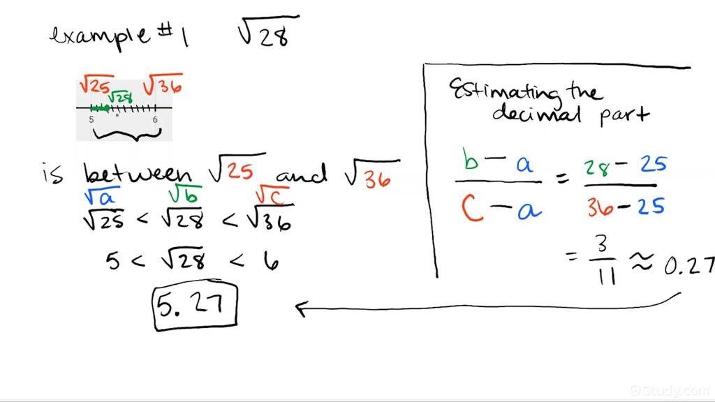 Approximating the Location of Irrational Numbers on a Number Line ...