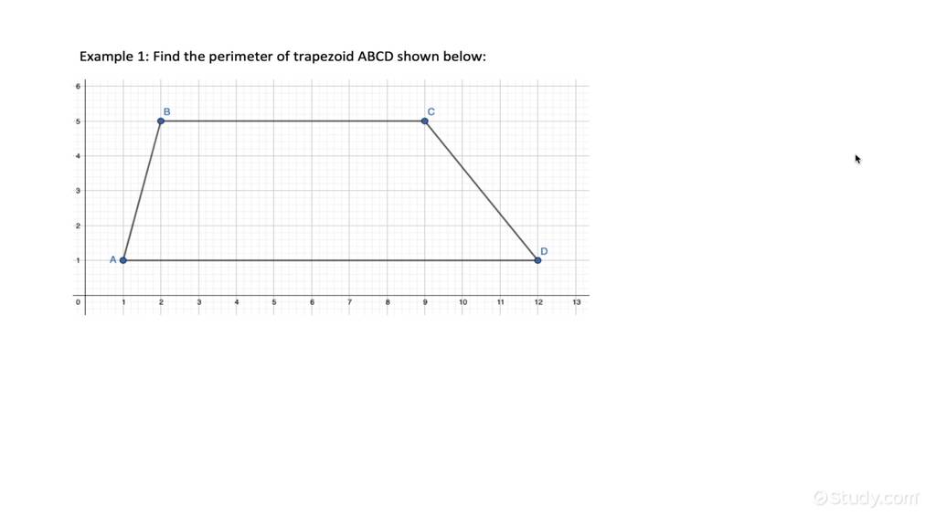 How to Find the Perimeter of a Trapezoid in the Coordinate Plane ...