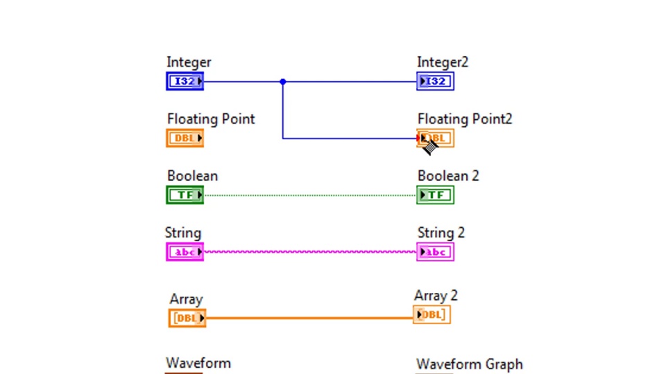 NI Learning Center - NI