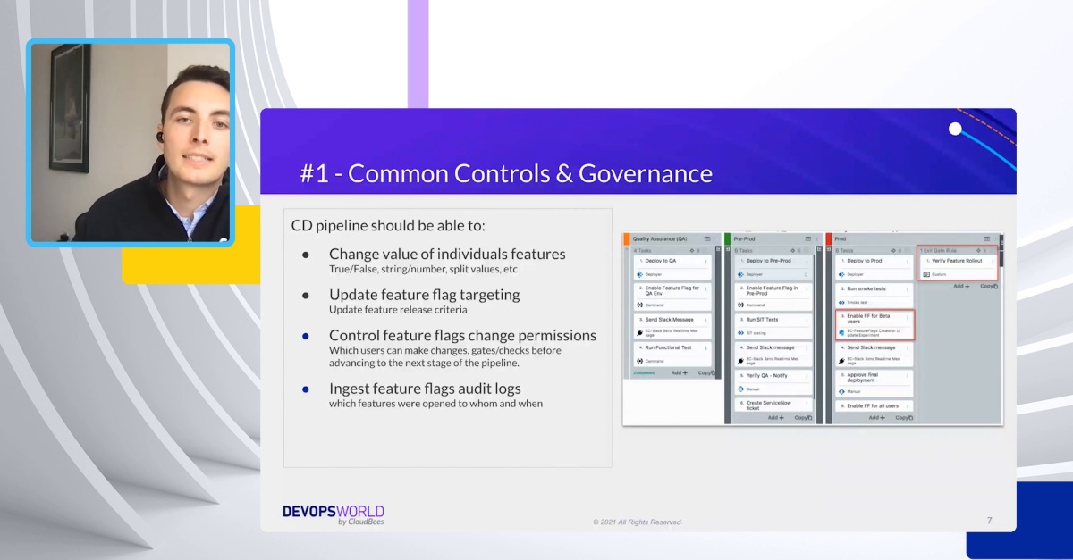 Achieving Enterprise Progressive Delivery: Shifting Tools, Teams, and ...