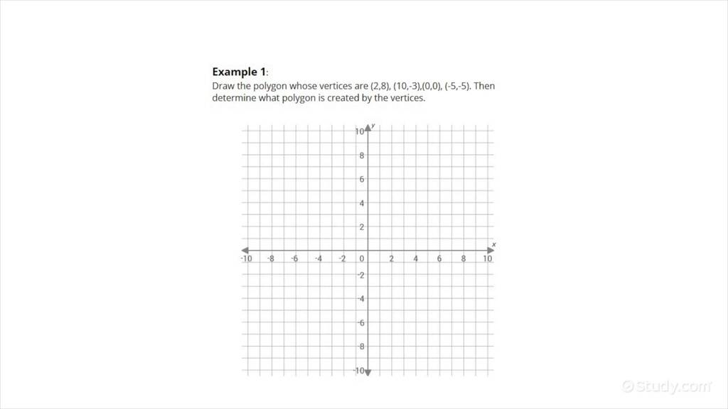 Drawing & Identifying a Polygon in the Coordinate Plane | Geometry ...