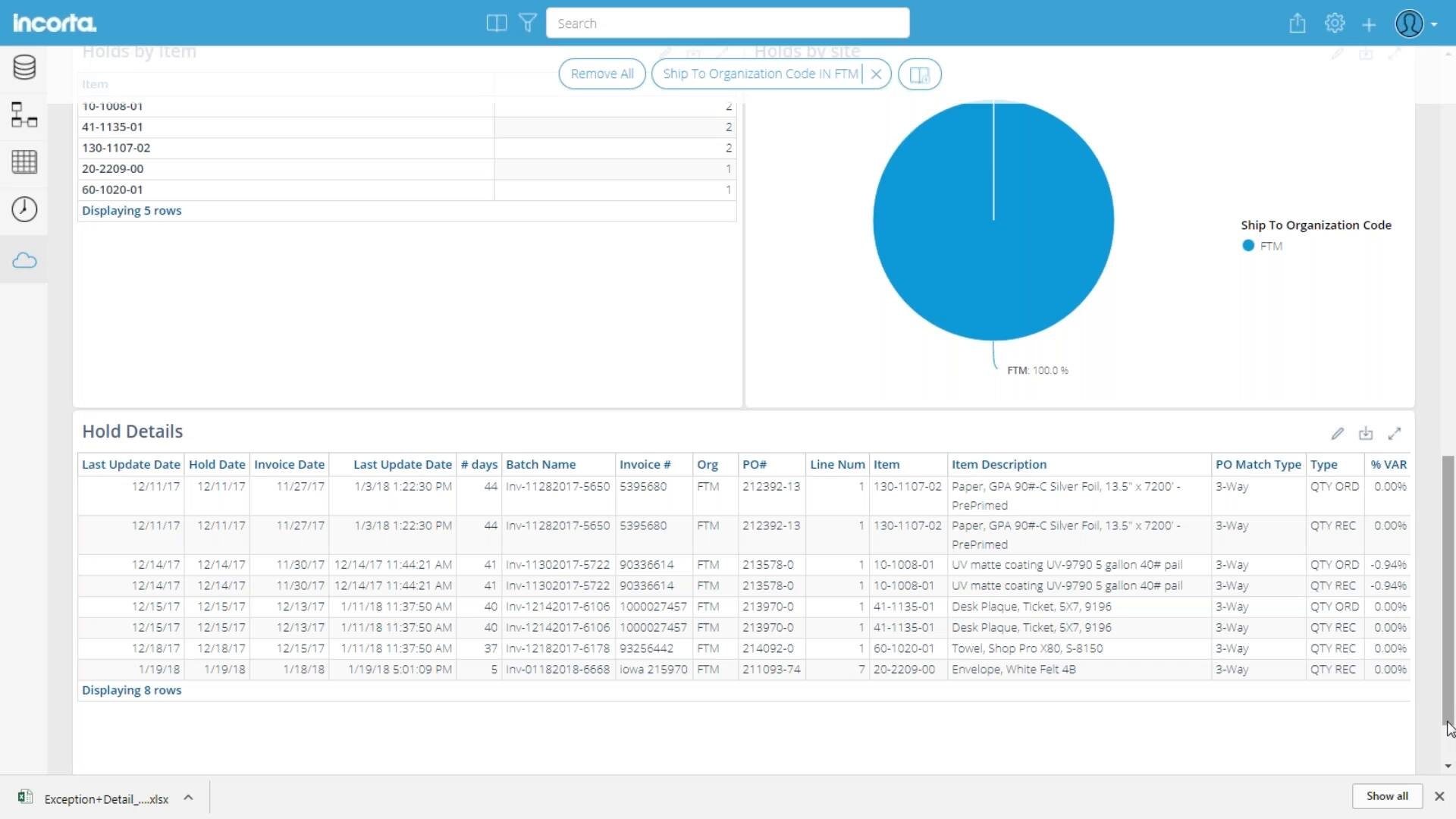 Shutterfly: Optimizing the Supply Chain with Real-Time Oracle EBS Data