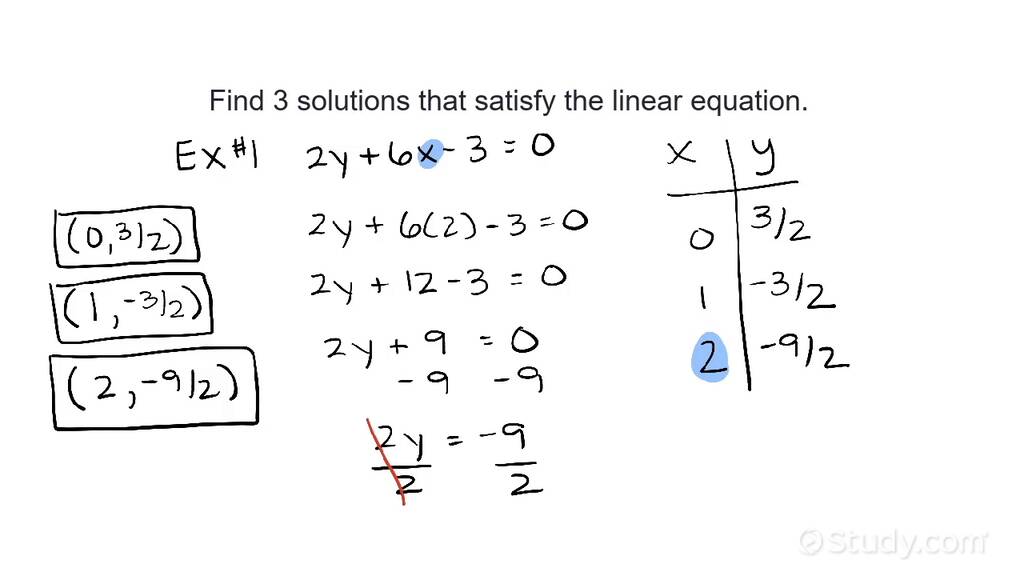 Finding a Solution to a Linear Equation with 2 Variables | Algebra ...