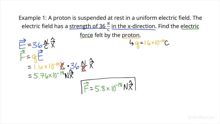 How to use Coulomb's Law to Find the Electric Force on a Particle at ...