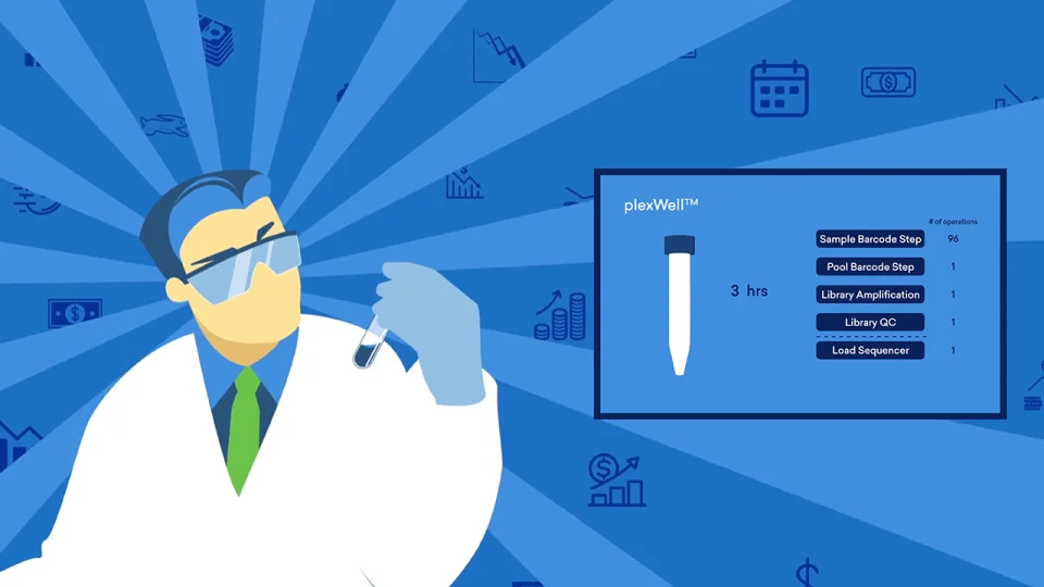 Discover True Multiplexing with plexWell™ - seqWell™