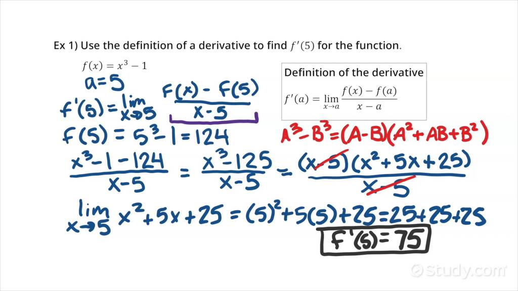 Finding F a For A Function F x Using The Definition Of A Derivative