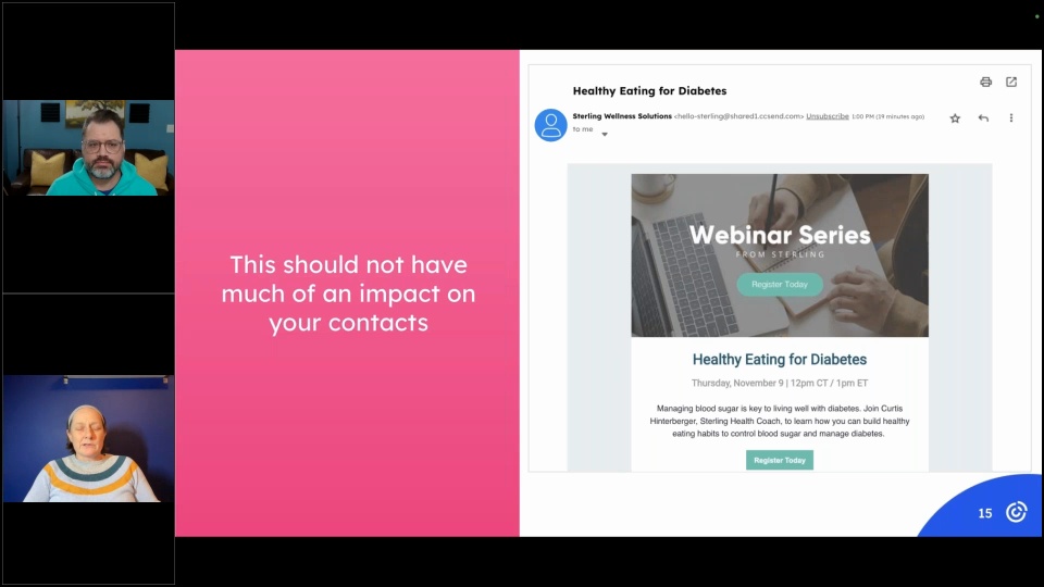 Email Delivery in 2024: Success Hub - Constant Contact Community - 411500