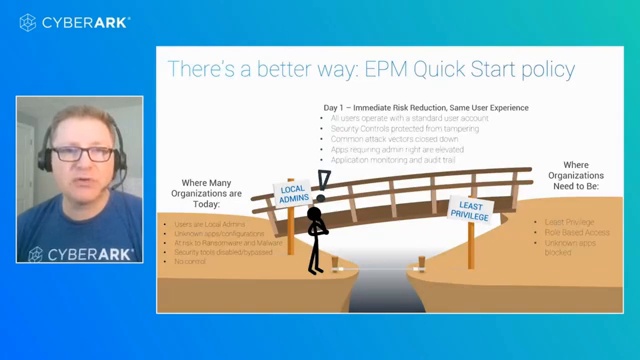 Securing the Future: Exploring Emerging Trends in Endpoint Security