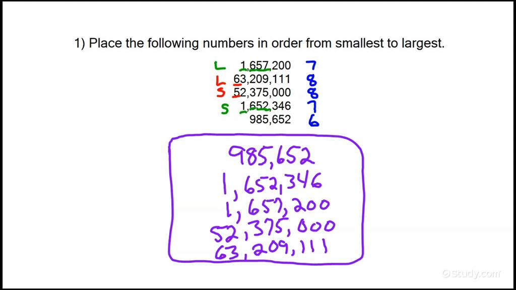 Ordering Large Numbers | Algebra | Study.com