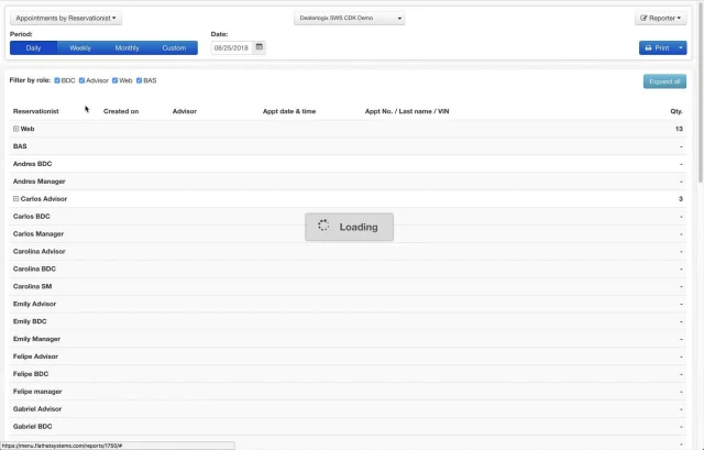 BDC appointment reports - dealerlogix faq