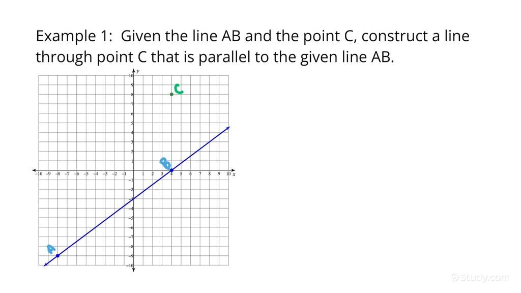 Constructing a Pair of Parallel Lines | Geometry | Study.com
