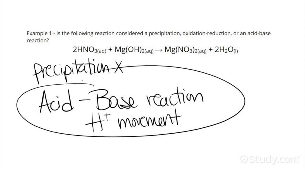 Distinguishing Between Precipitation, Oxidation-reduction, & Acid-base ...