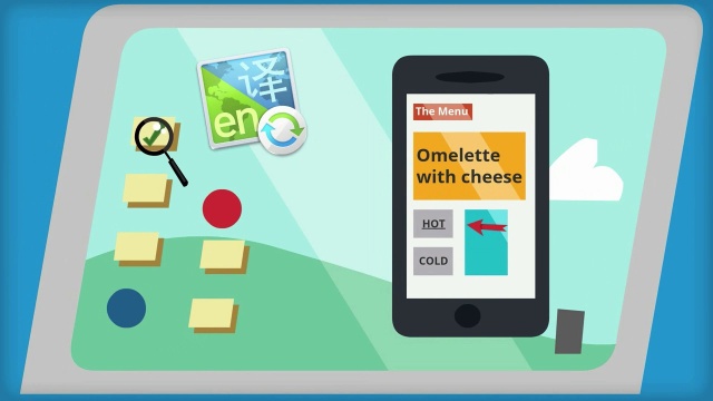 How It Works - El Loco