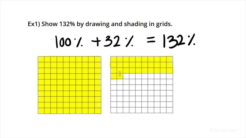 How to Shade Percents Greater Than 100% in a Shape | Study.com