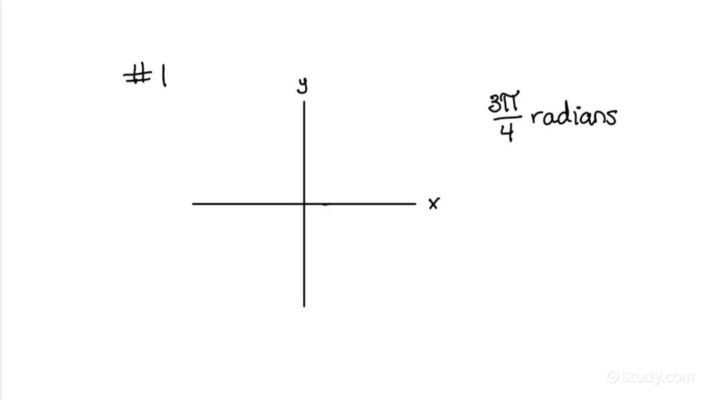 How to Draw an Angle Between 0 and 2pi in Standard Position Given an ...