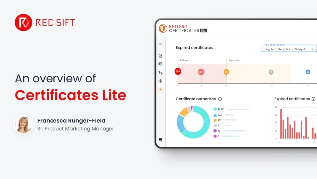 Red Sift Certificates Lite | Free Certificate Monitoring