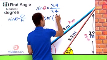 Trigonometry | VividMath — AU
