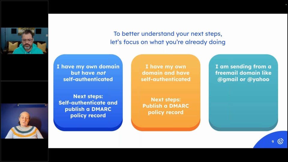 Email Delivery in 2024: Success Hub - Constant Contact Community - 411500