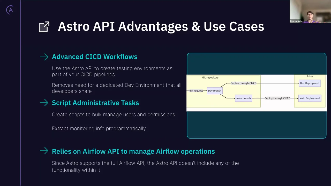 Programmatic workflow management with the Airflow and Astro APIs - Video