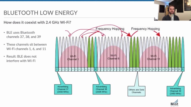 12 Bluetooth Low Energy (BLE) - Mist