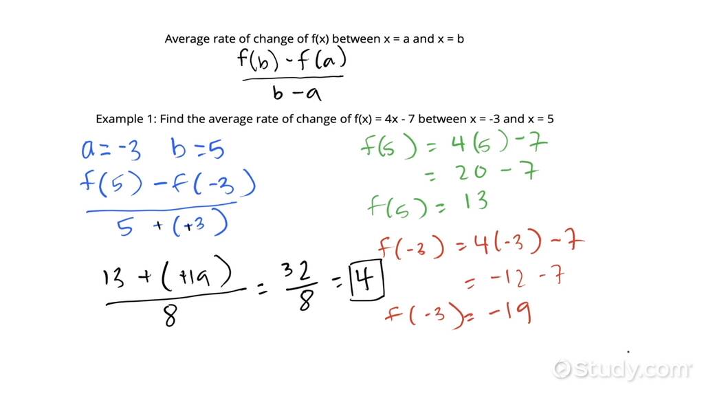 How To Find The Average Rate Of Change Of A Function Given Its Equation Algebra Study