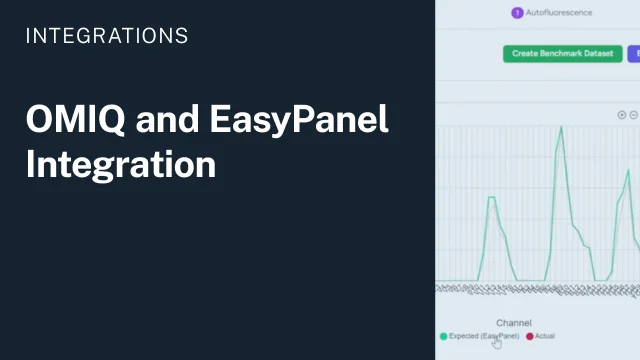 Easypanel Integration