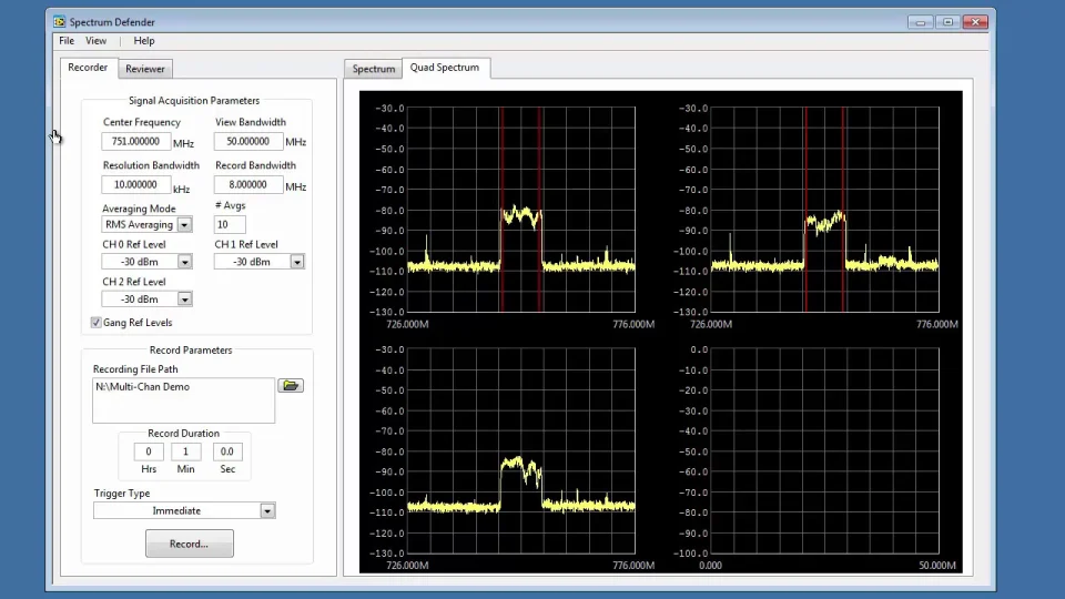 Multi-Chan Rec Overview - Spectra Lab