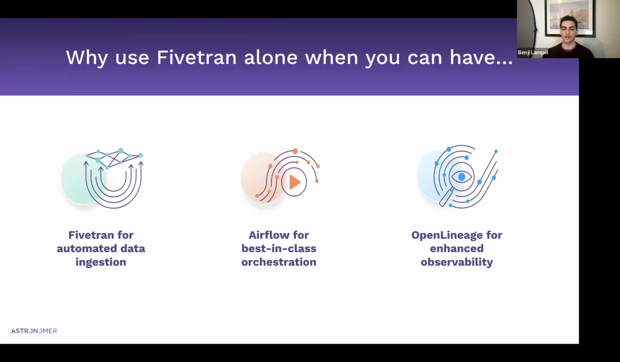 How To Automate And Scale Data Ingestion With Fivetran And Airflow Video