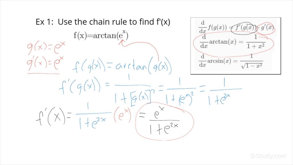How to Use the Chain Rule for Differentiating an Inverse Trigonometric ...