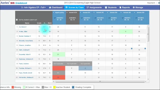 Gradebook Video - Scores by Class : Aeries Software