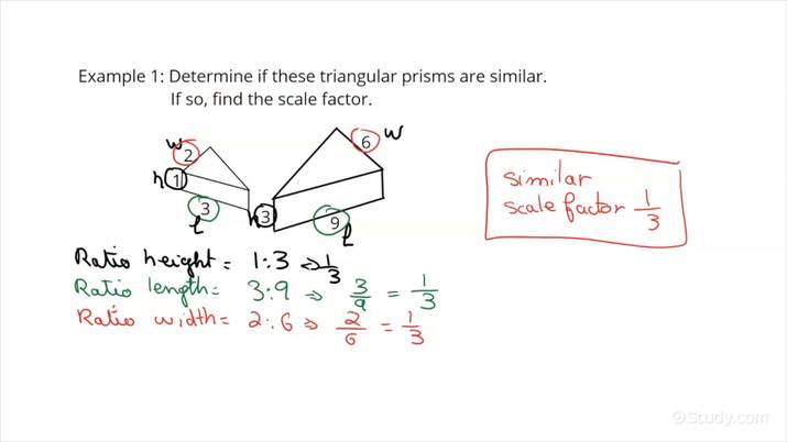 How to Identify Similar Solids | Geometry | Study.com