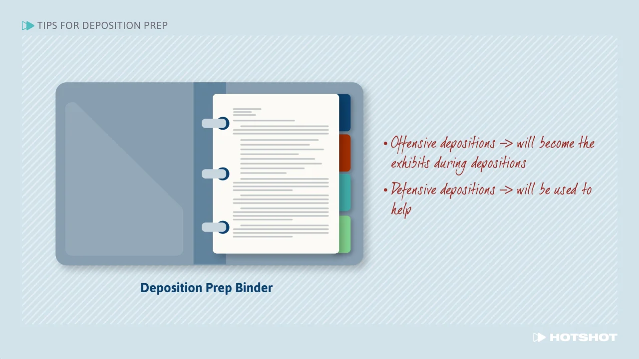 Tips for Deposition Prep - Civil Litigation Basics