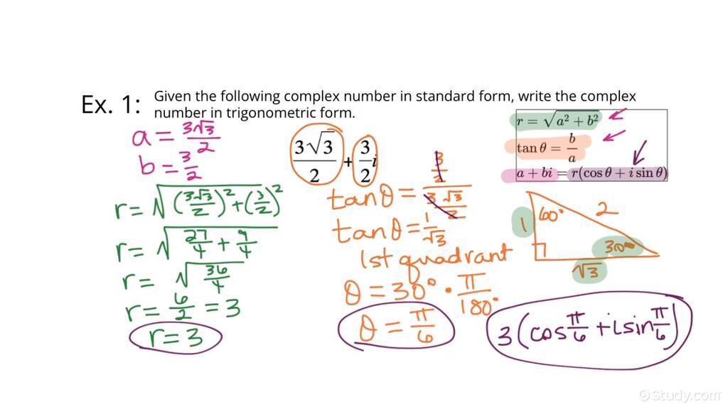 How to Write a Complex Number in Trigonometric Form Involving Special ...