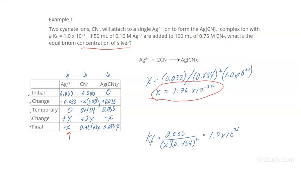 Calculate Complex Ion Equilibria Using the Small x Approximation for Large Kf | Chemistry ...