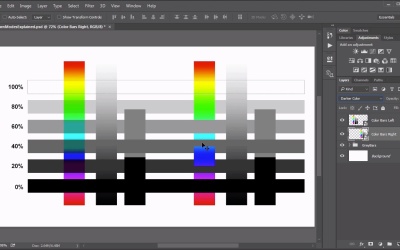 Mastering Blending Modes in Adobe Photoshop - Color Burn, Linear Burn ...