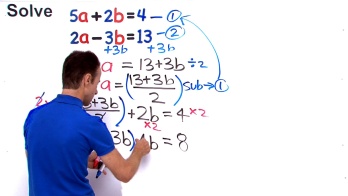 Systems of Equations Archives - VividMath — AU | VividMath — AU