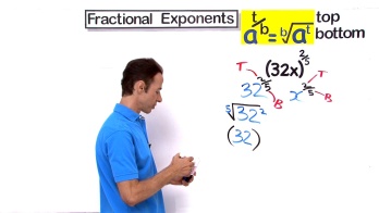 Exponents | VividMath — US