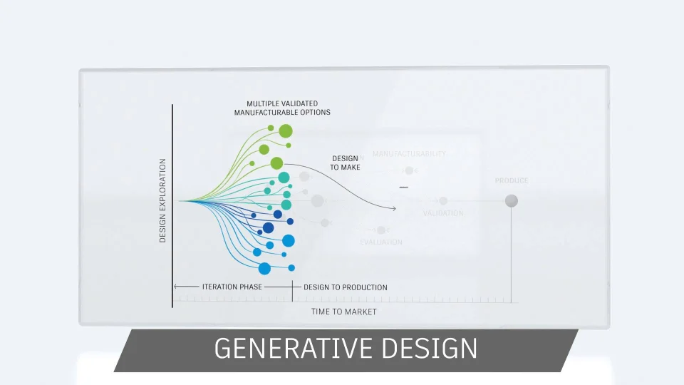 Fusion 360 Help | Course: Introduction to generative design ...