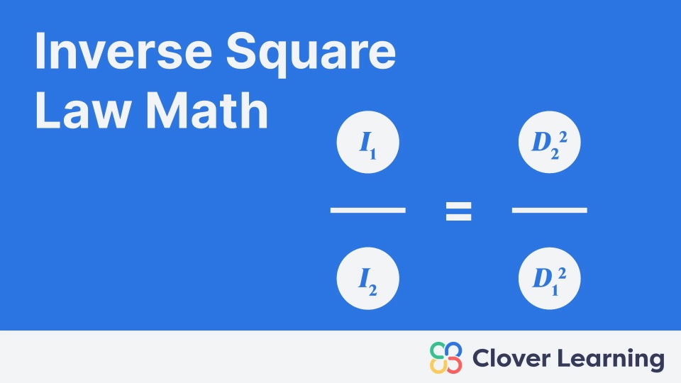 Inverse Square Law - Math | Video Lesson | Clover Learning