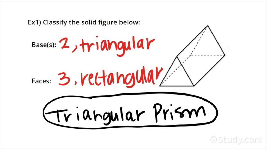 How to Classify Solid Figures | Geometry | Study.com