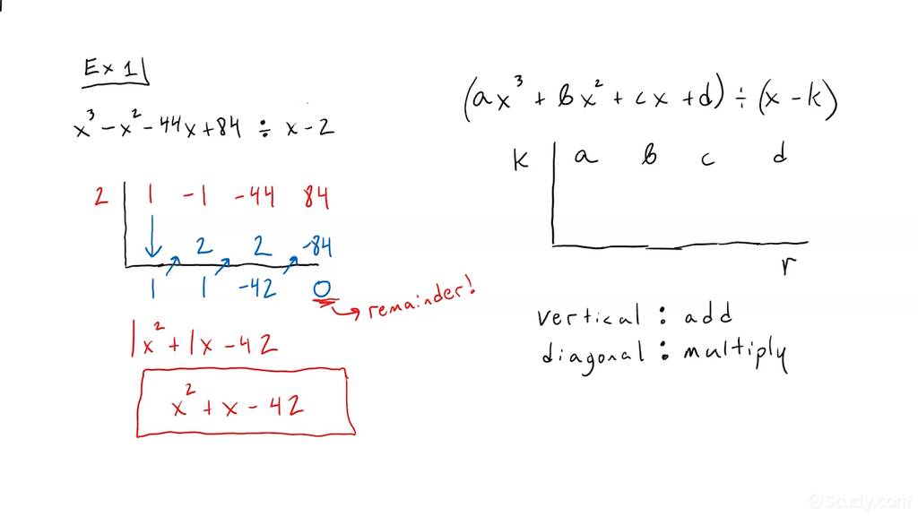 How To Do Synthetic Division Algebra Study